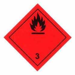 Eticheta de pericol din imagine indică: