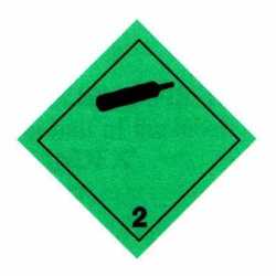 Eticheta de pericol din imagine indică: