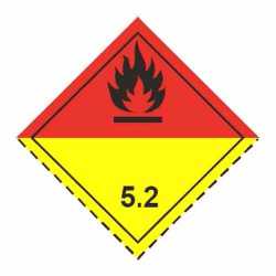 Eticheta de pericol din imagine indică: